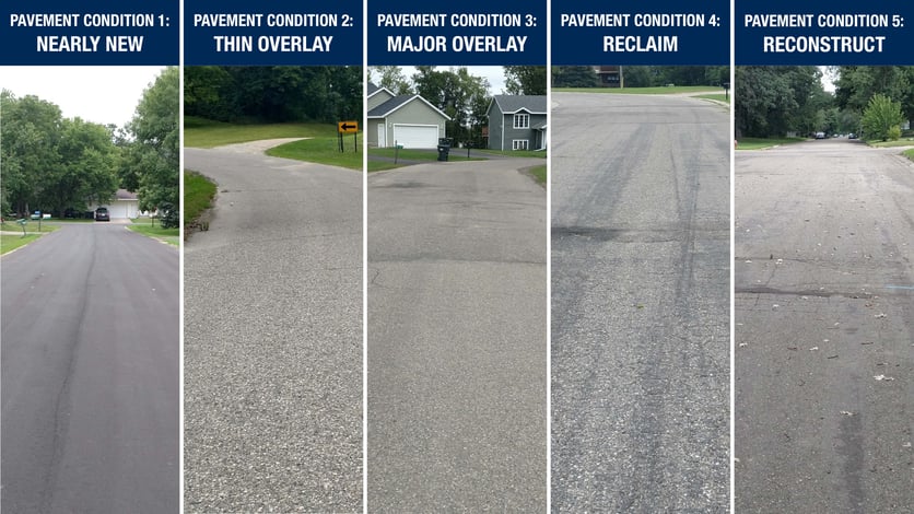 Rethink Your Approach To Street Projects Save Money With A Pavement Management System